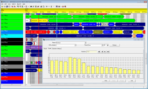 PlantMaster | BMSvision